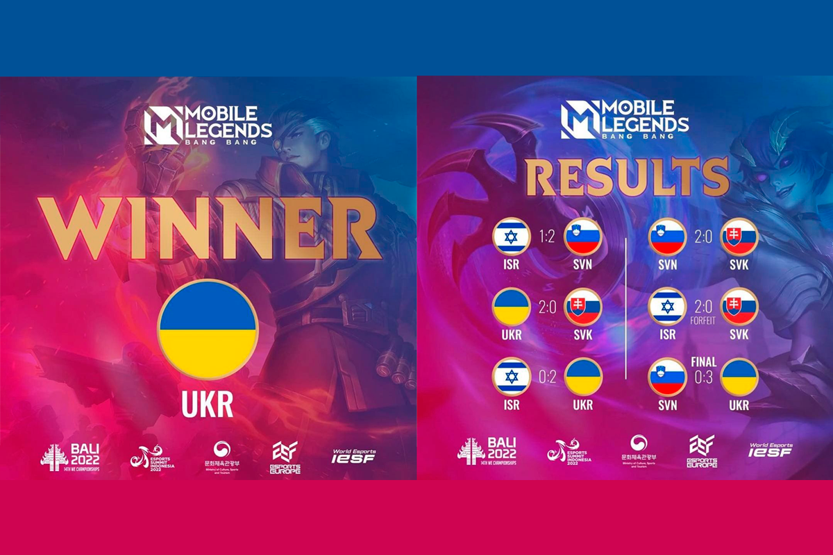 Збірна України перемогла на Чемпіонаті Європи з Mobile Legends ...